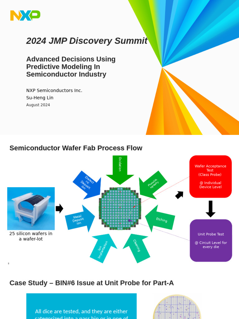 2024 JMP Discovery Summit - Advanced Decision SHL Rev3 | PDF | Regression Analysis | Coefficient ...