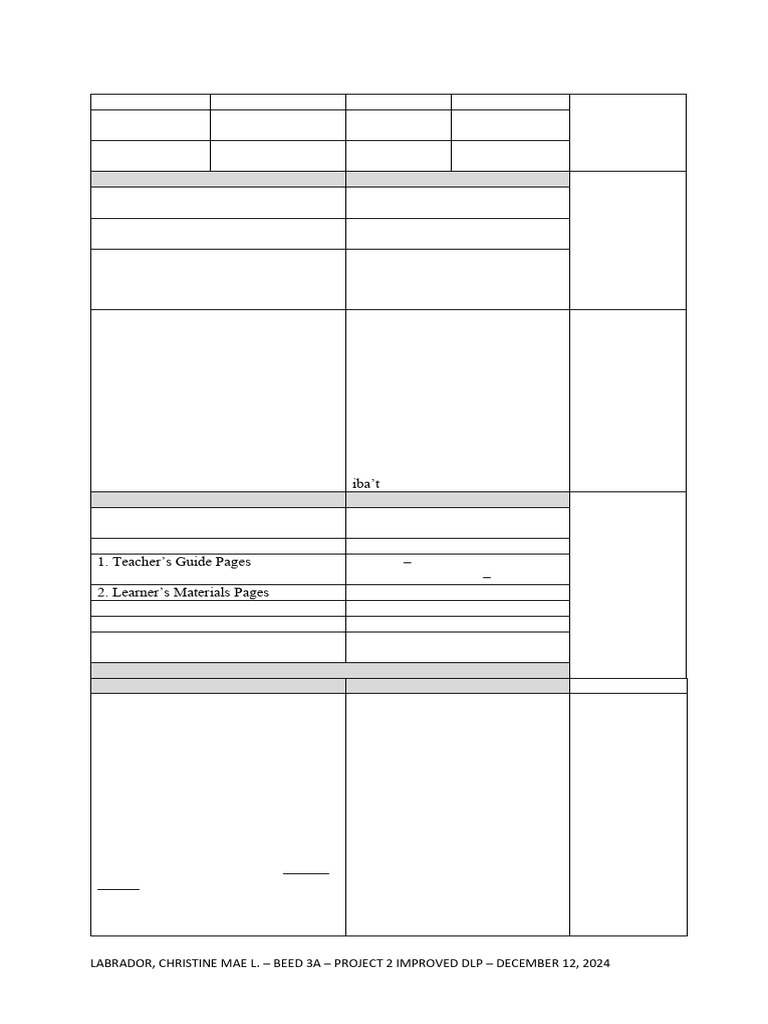 Labrador, Christine Mae L. - Beed 3a - Project 2 Improved DLP - TTL 1 | PDF