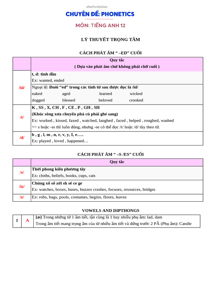 Phonetics | PDF