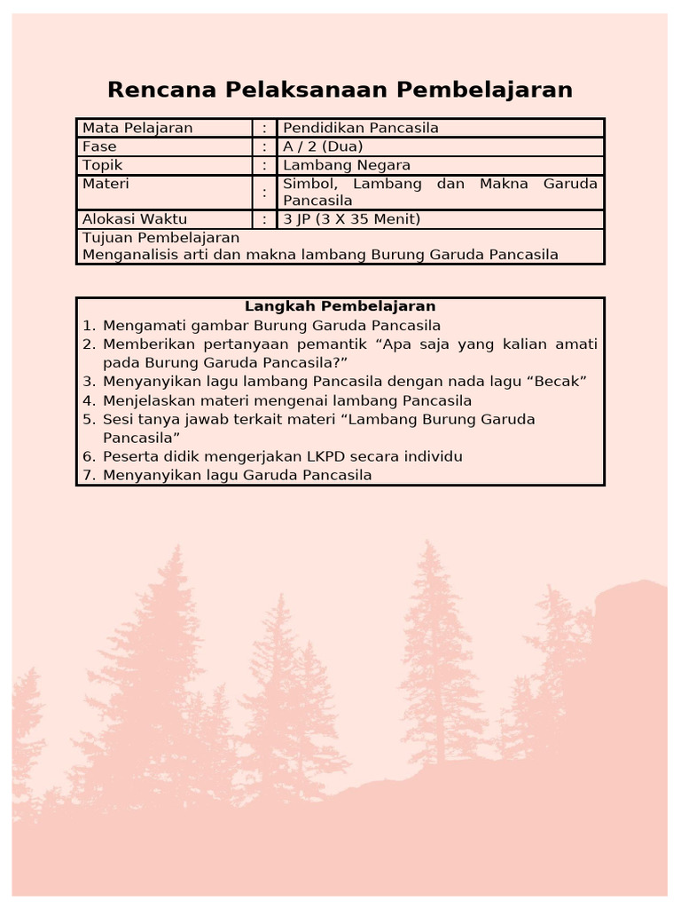 MODUL K2 PANCASILA | PDF