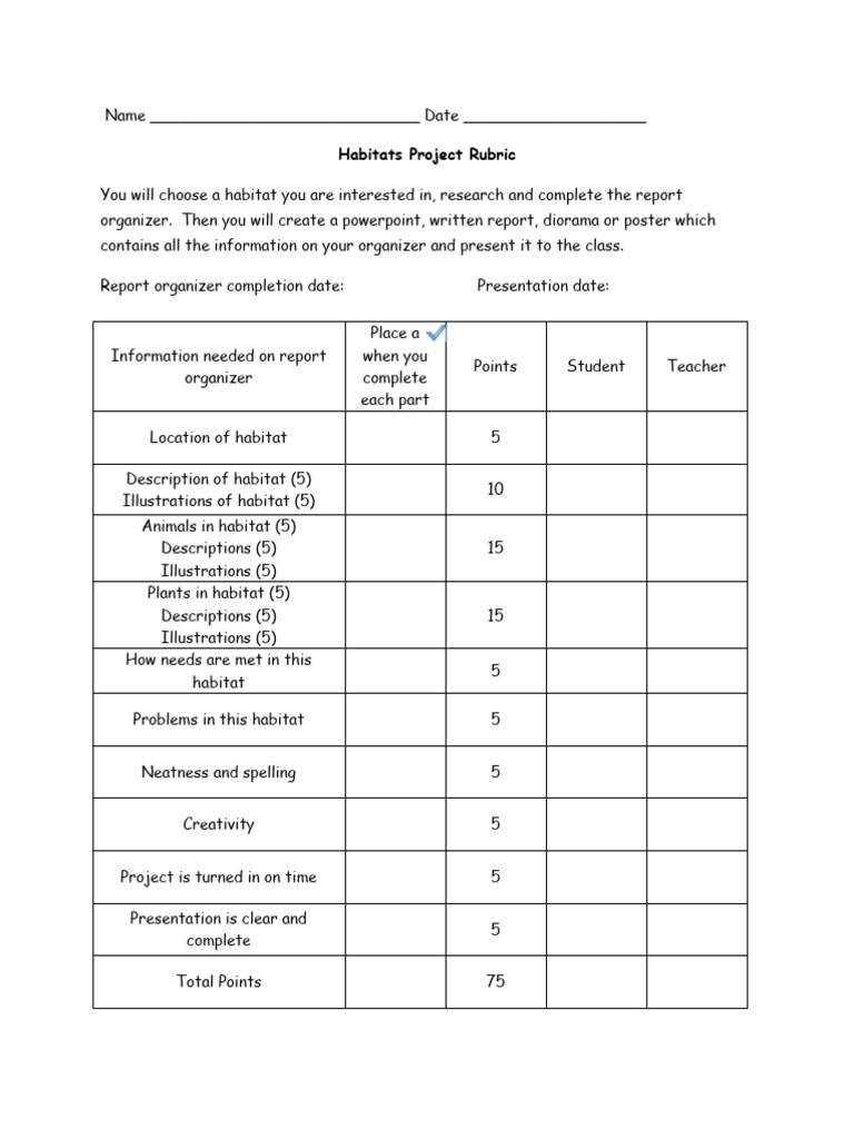 Habitat Research Project Evaluation | PDF
