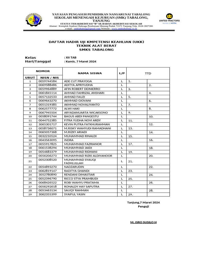 3. DAFTAR HADIR UKK 2024 | PDF