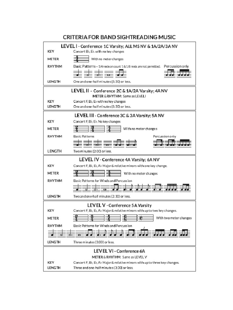 2024 UIL Band SR Criteria | PDF