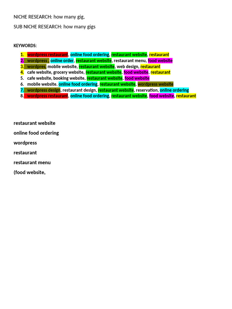 Niche Research | PDF