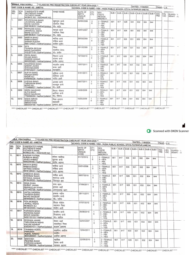 9th Pre Registration Checklist | PDF