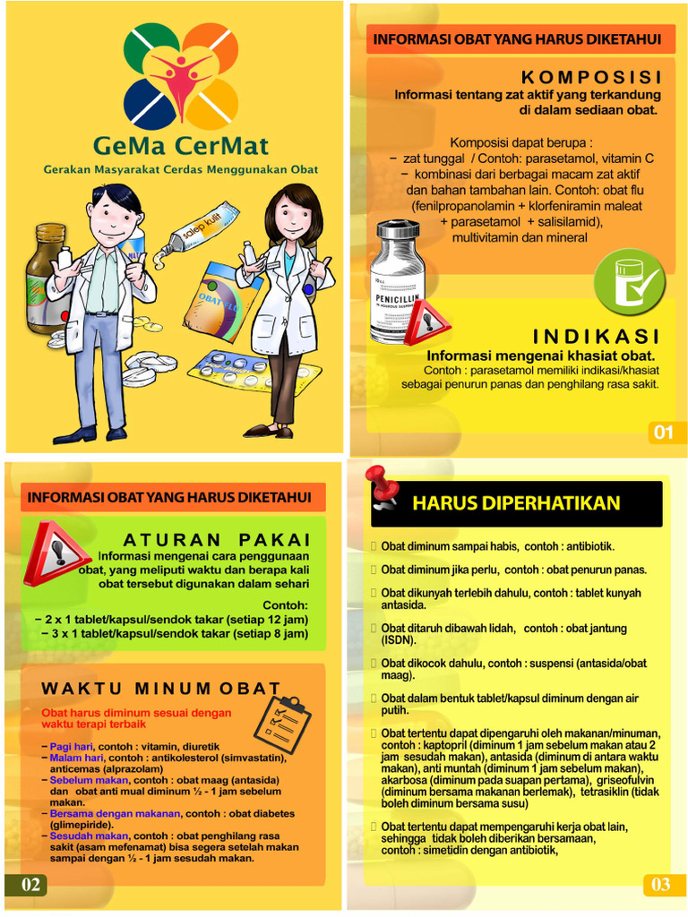 Buku saku Cara Penggunaan Obat | PDF