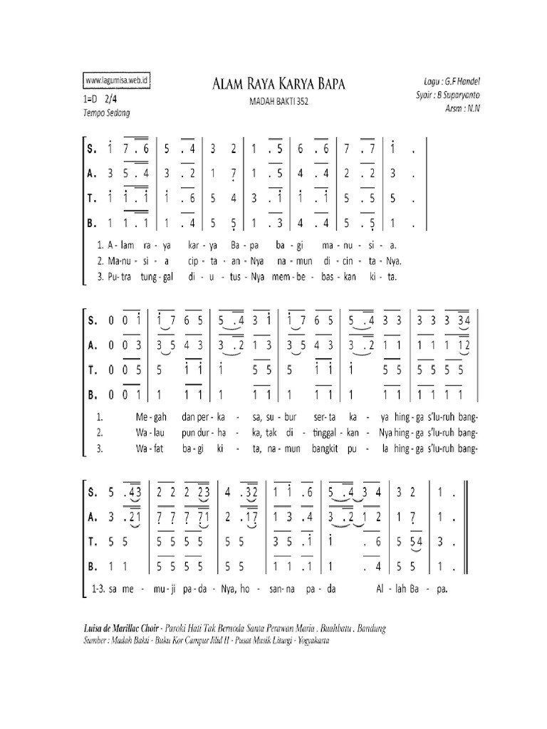 Alam Raya Karya Bapa | PDF