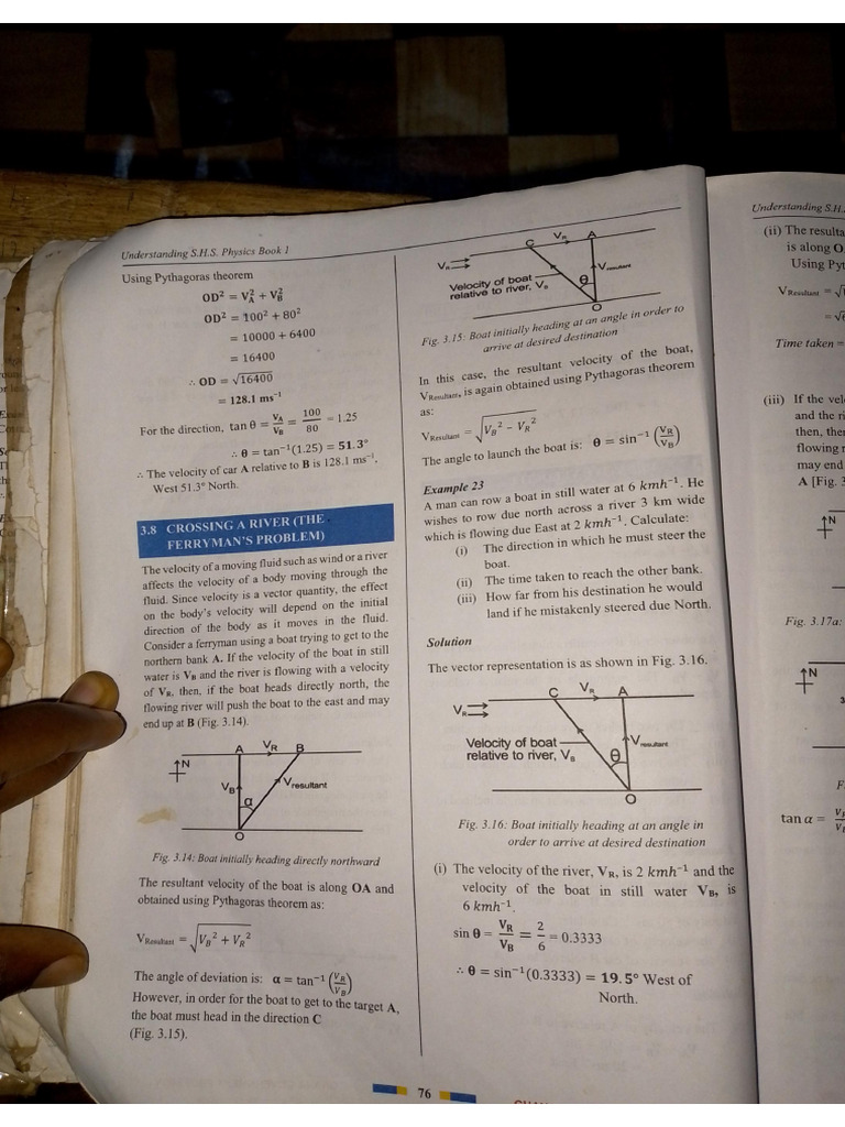 ferry Man problem | PDF