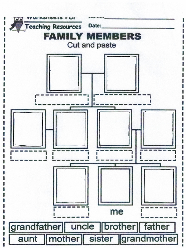 Family Members | PDF