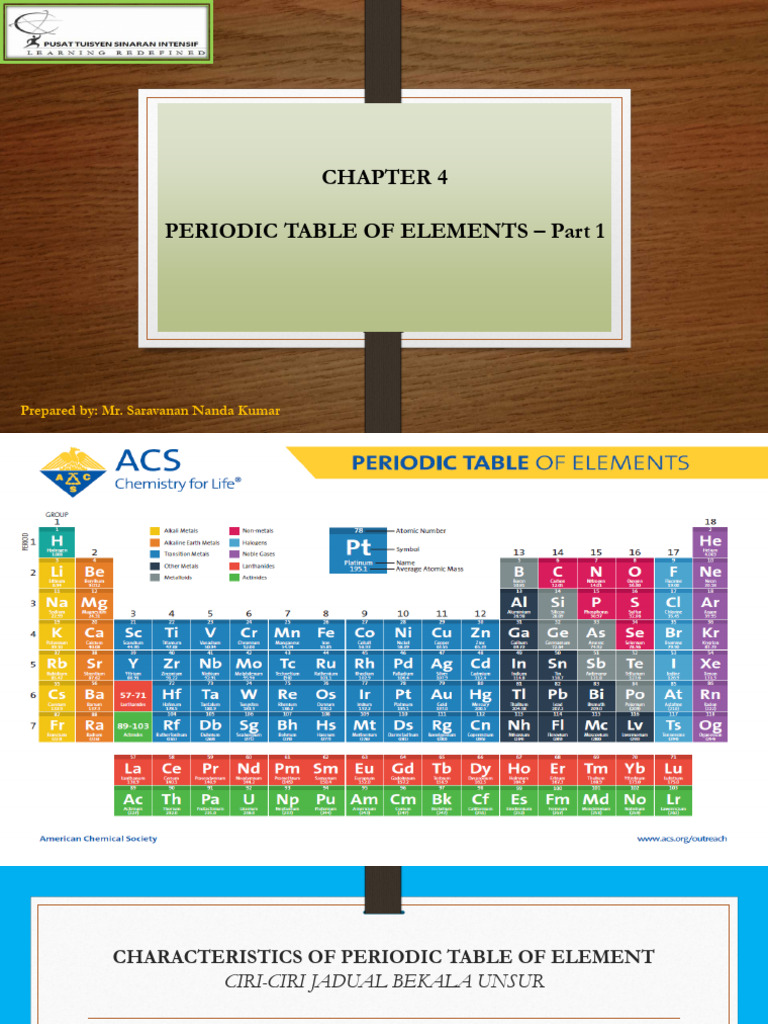 Chapter 4 - Form 4 - Periodic Table of Elements - Part 1 | PDF