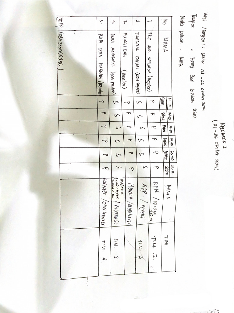 Jadwal Kmb Bedah Pdf