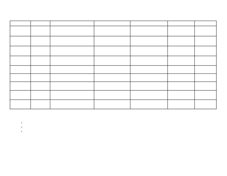 BS CS 1st Semester Exam Schedule 2024 | PDF