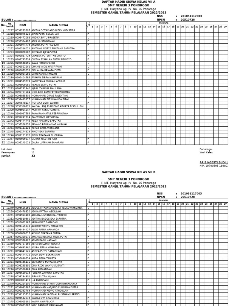 Absen Ganjil Tp 2223 (1) | PDF