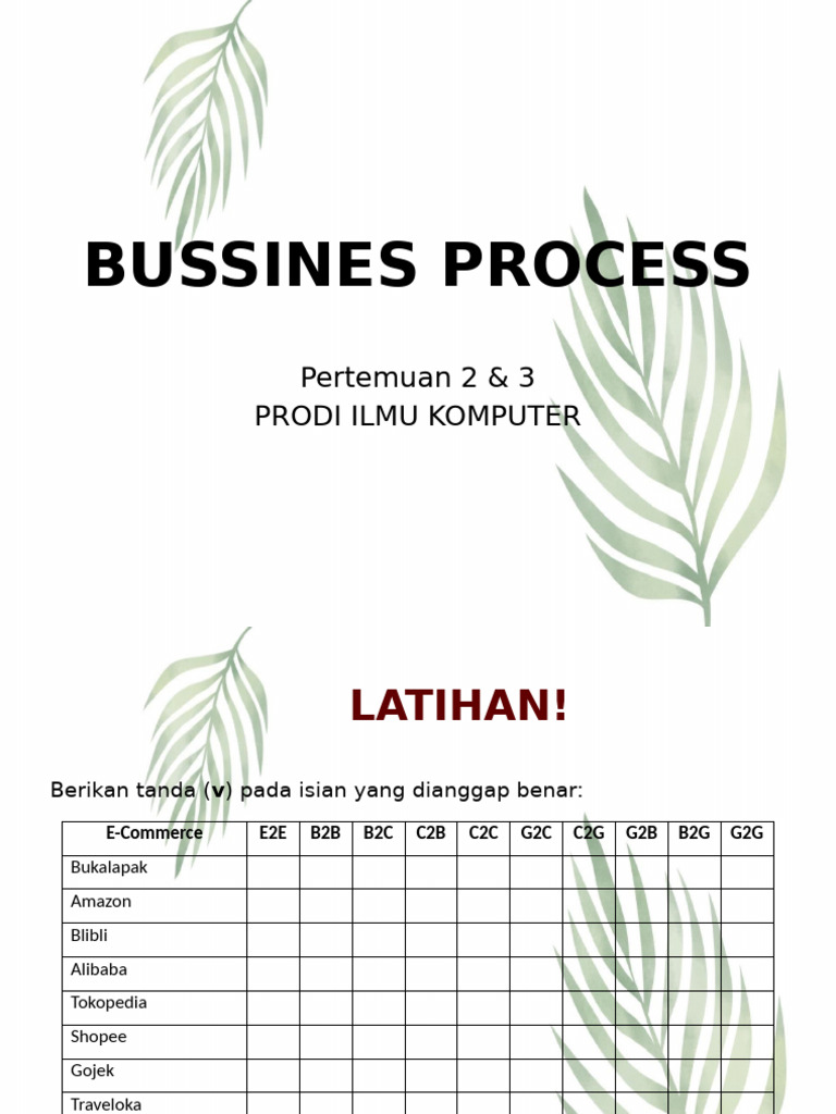 2. Jenis dan Model Bisnis E-Commerce - Tugas Jenis E-Commerce | PDF