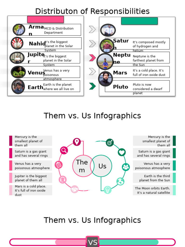 Them Vs Us Infographics | PDF | Planets | Solar System