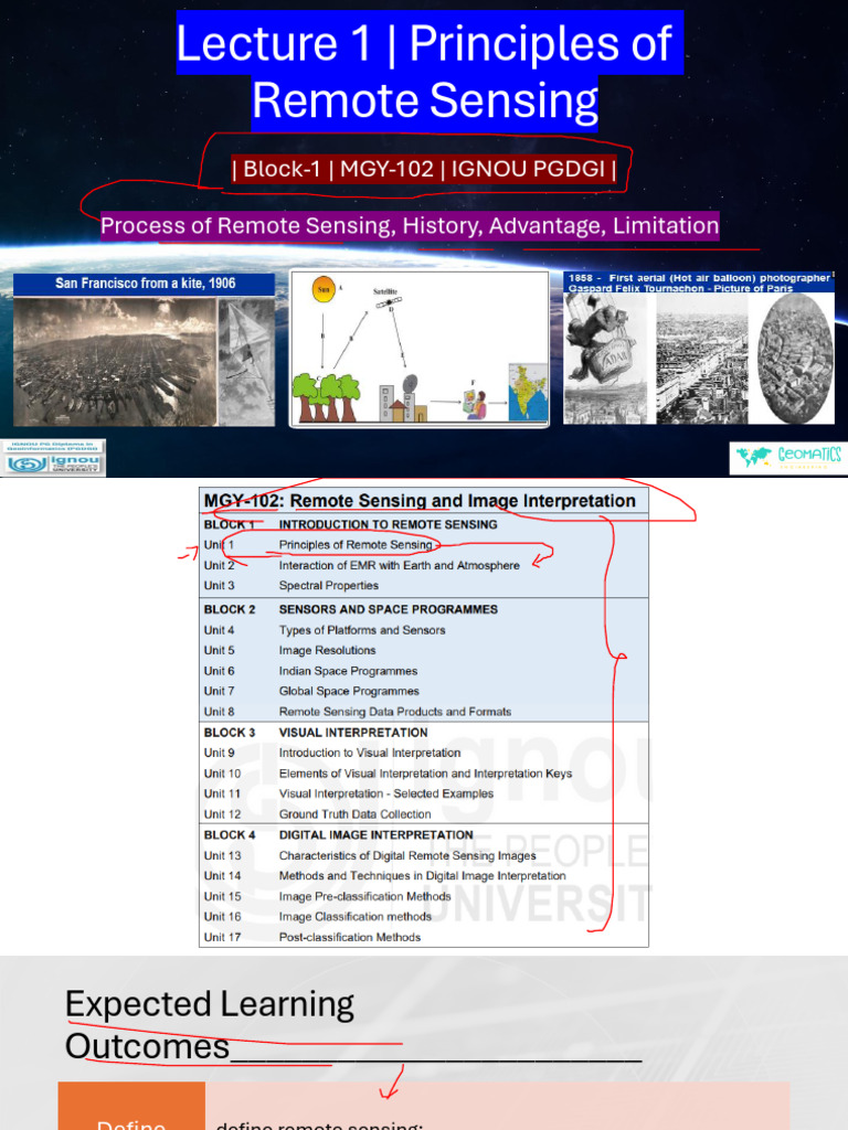 Lecture 1 _ Principles of Remote Sensing _ Block-1 | PDF | Remote Sensing | Electromagnetic ...