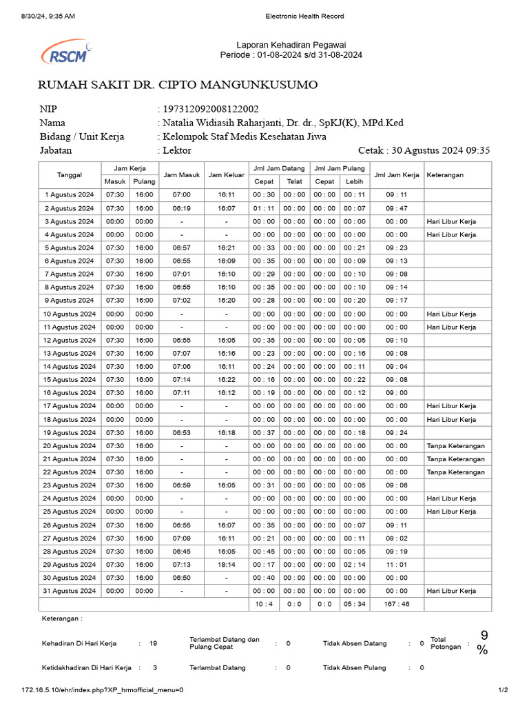 Absen RSCM Agt 2024 Dr. Dr. Natalia Widiasih Raharjanti | PDF