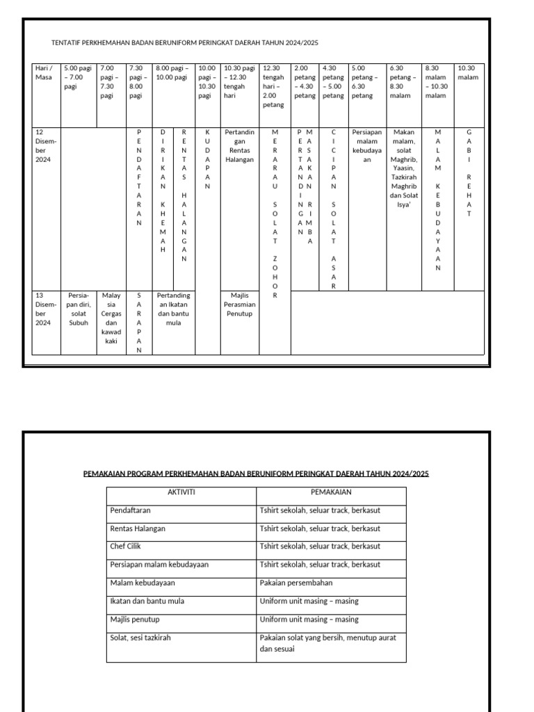 Jadual Perkhemahan | PDF