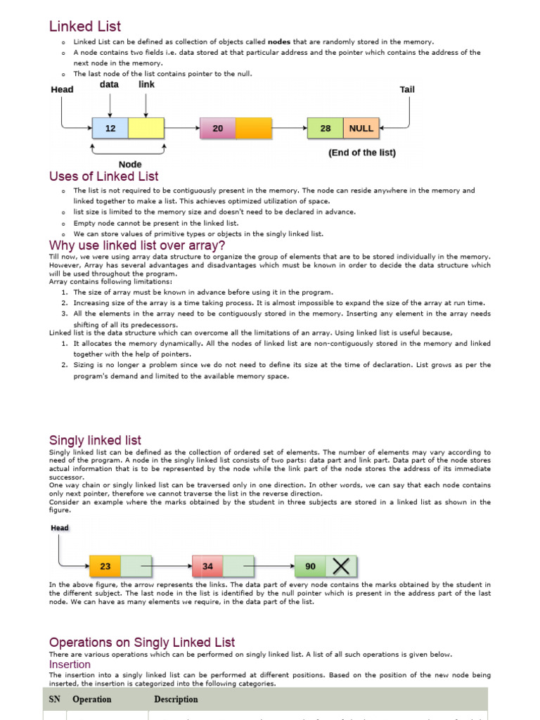 DSA -Unit3 Linked List | PDF | Pointer (Computer Programming ... DSA -Unit3 Linked List | PDF | Pointer (Computer Programming ...