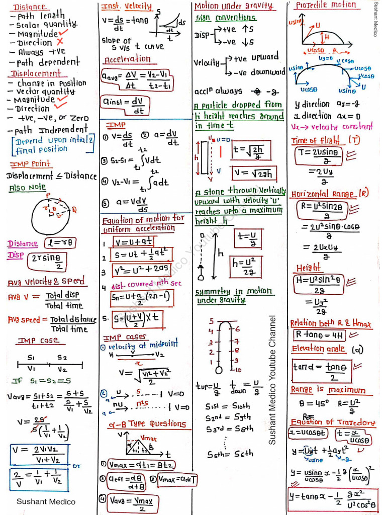 Kinematics (1d Motion, 2d Motion) | PDF