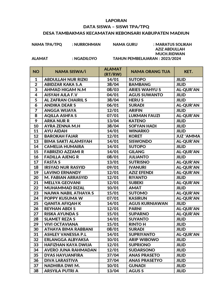 Laporan Siswa Tpa TPQ | PDF