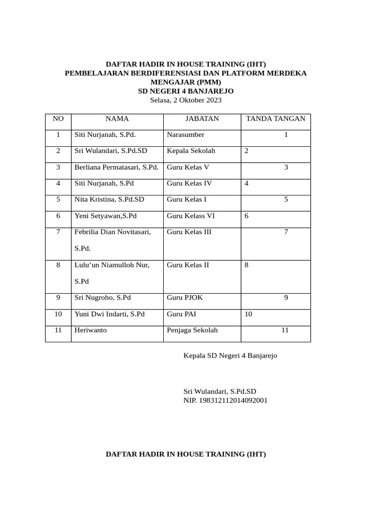 DAFTAR HADIR IN HOUSE TRAINING (1) | PDF