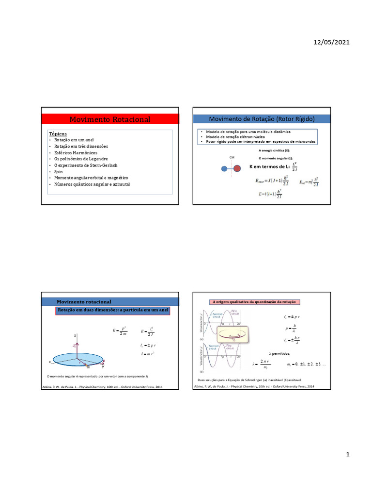 aula6_MovimentoRotacional | PDF | Spin (Física) | Elétron