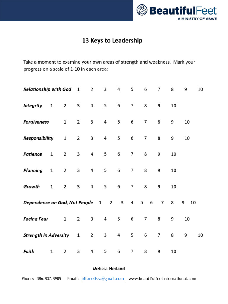 13 Keys To Leadership - Worksheet | PDF