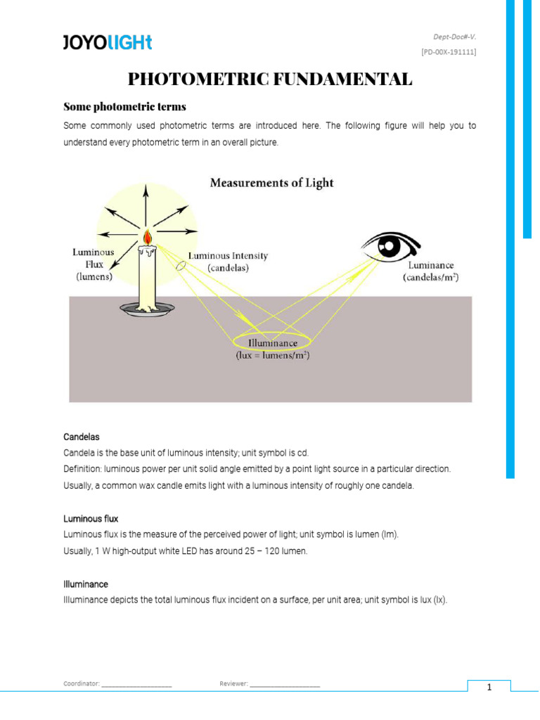 Incandecent Lamp - Photometric | PDF | Electromagnetic Spectrum ...