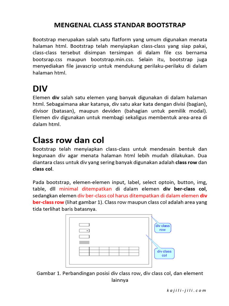 02 - Mengenal Class Standar Bootstrap | PDF