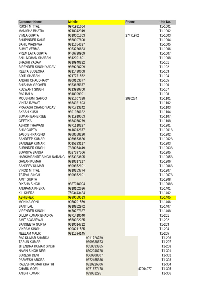 Pivotal Deevan | PDF