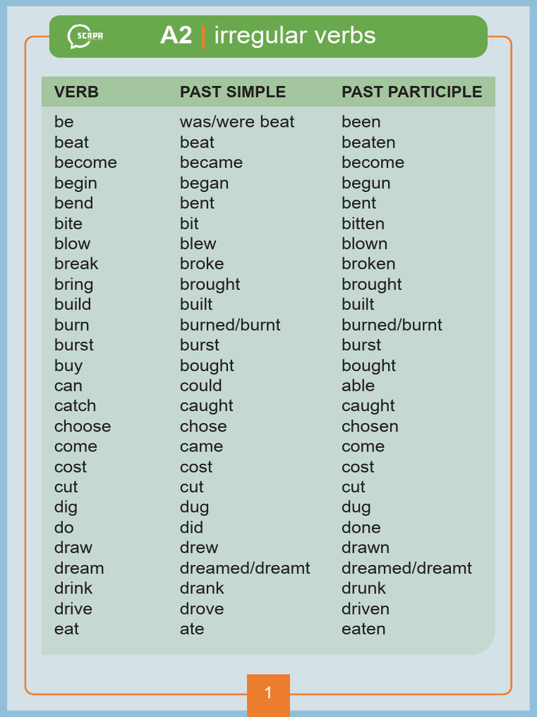 A2 Irregular Verbs List and Table | PDF