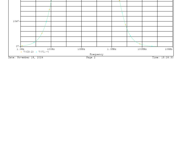 Single Stage Graph | PDF