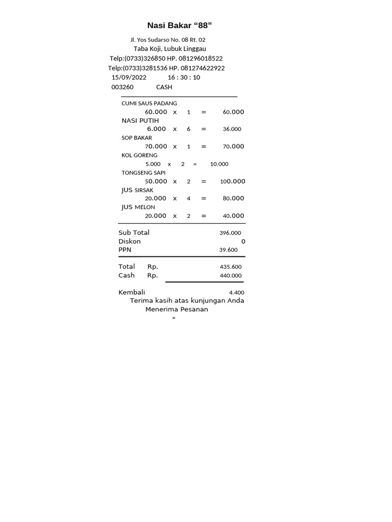 Nasi Bakar 88 LLG Sobirin | PDF