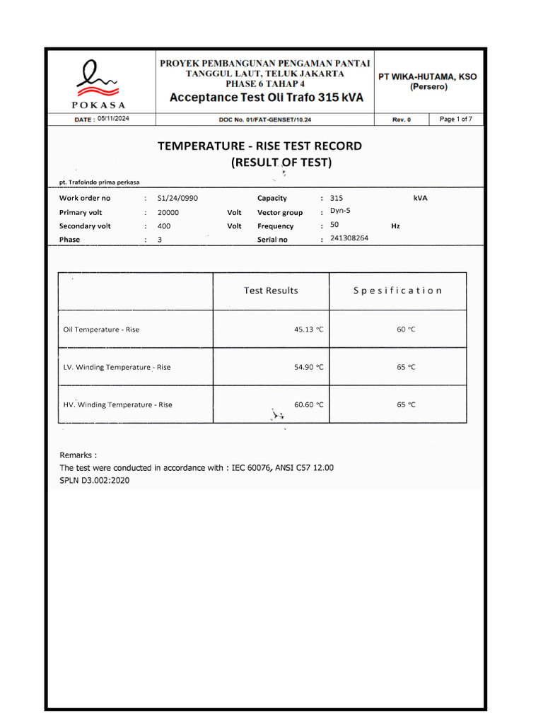Trafo Temp Oil Temp Result Test | PDF