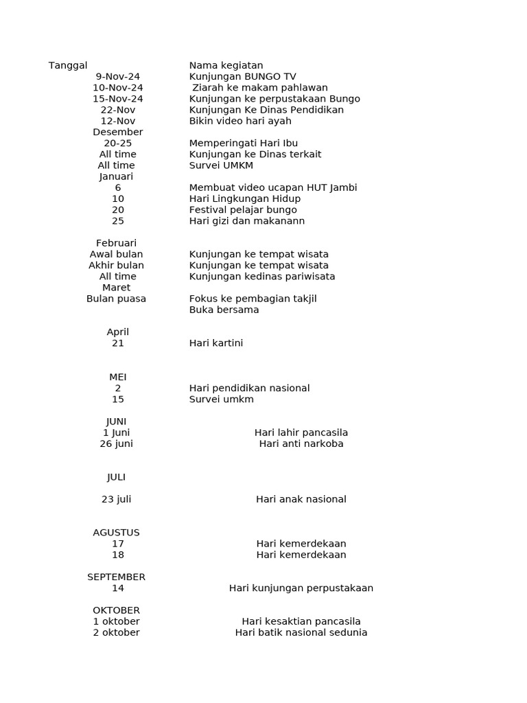 Proker Satu Tahun BGB 2024 | PDF