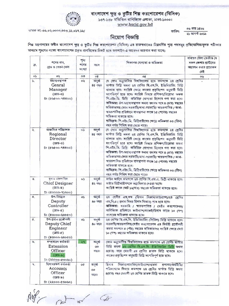 (BSCIC) Advertisement - BSCIC | PDF