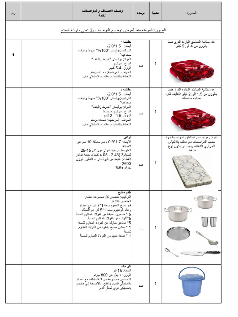 Technical Spesification of Items | PDF