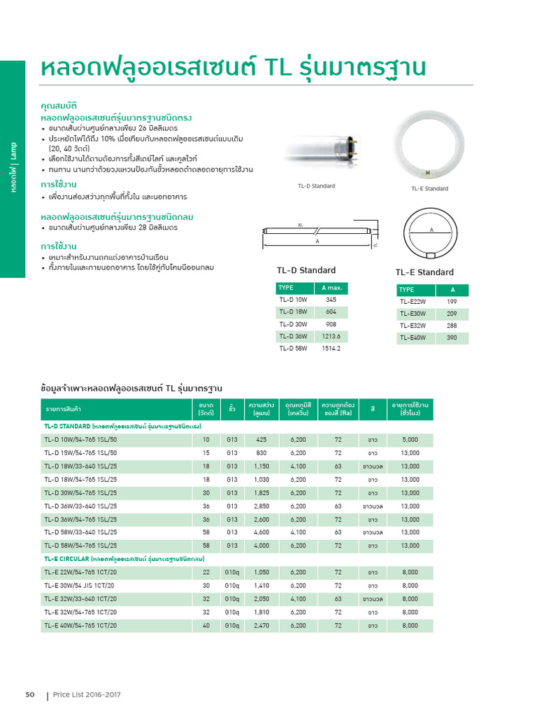 Philips TL & TL super standard | PDF