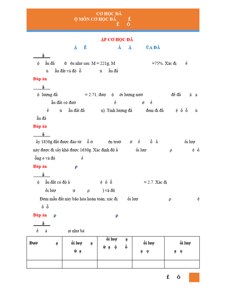 Bai Tap Chuong 2-CHD | PDF