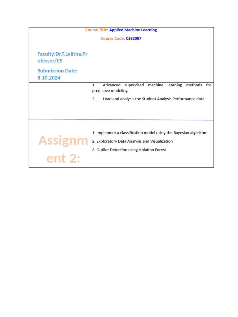 Assignment 1: Machine Learning in Python | PDF