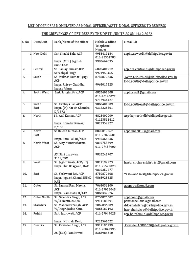 Retiree Grievance Officers List | PDF