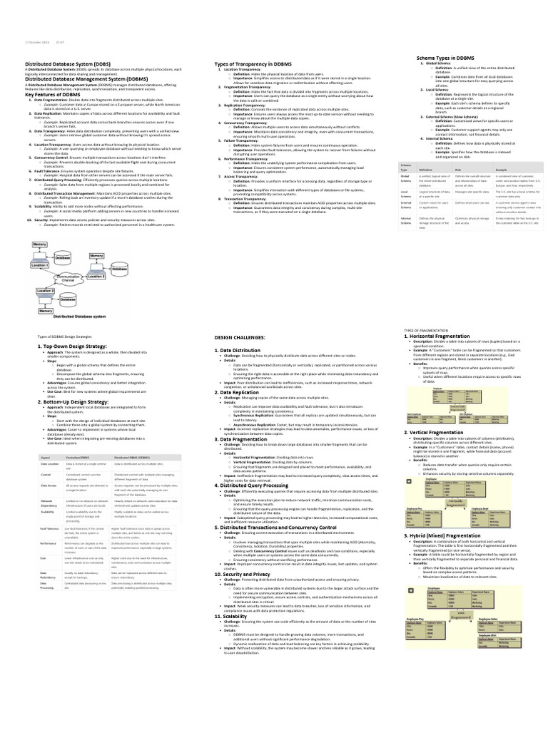 aaadbmsssssssss | PDF | Databases | Replication (Computing)