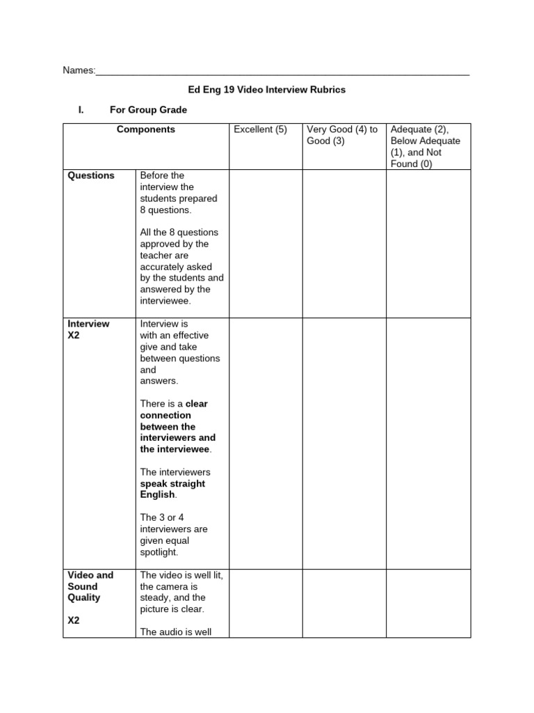 Ed Eng 9 Video Interview Rubric | PDF | Interview