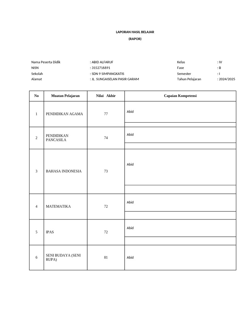 Laporan Hasil Belajar Kls 4 | PDF