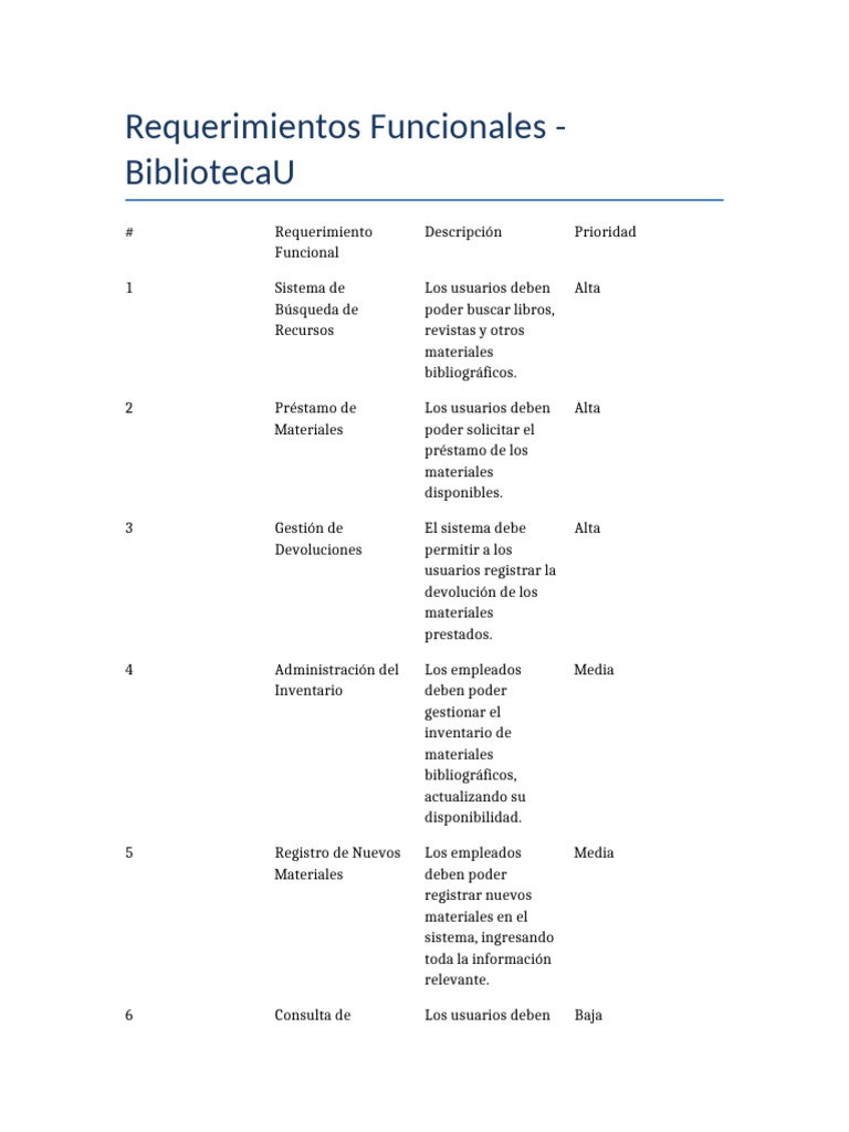 Requerimientos_Funcionales_BibliotecaU | PDF