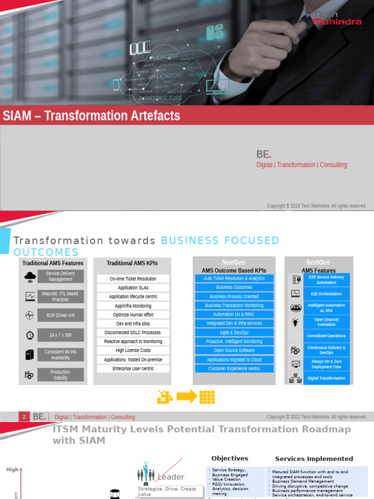 SIAM Example Collaterals Artefacts | PDF | Performance Indicator ...
