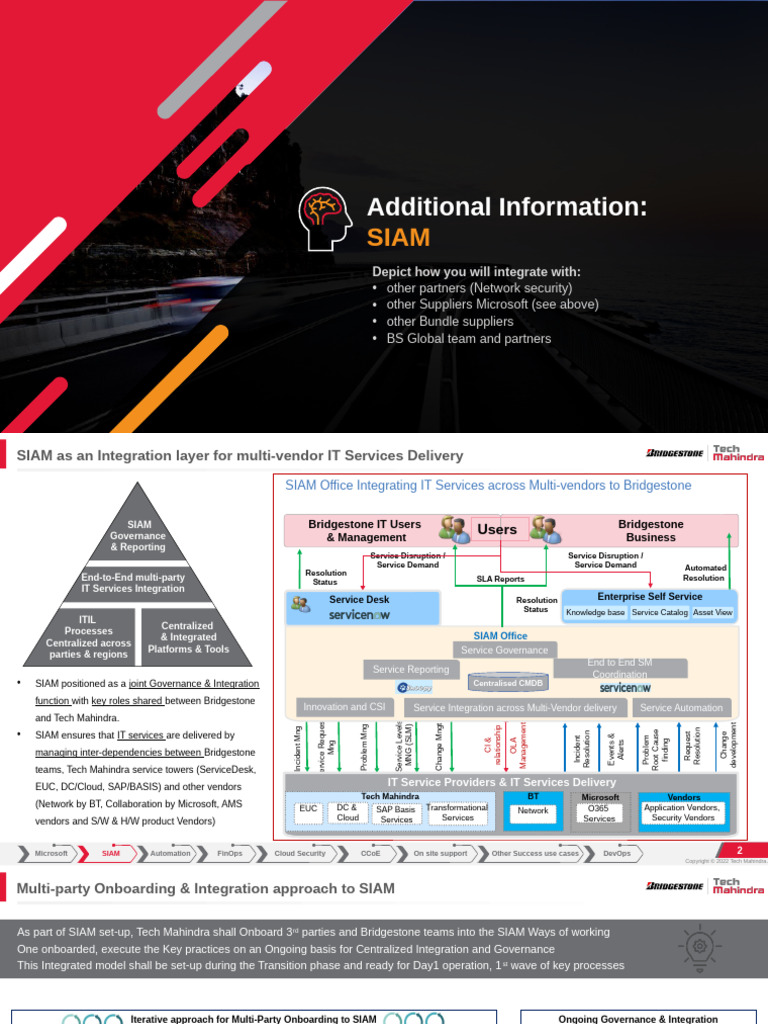 SM-few Reference Slides | PDF | Service Level Agreement | It Service Management