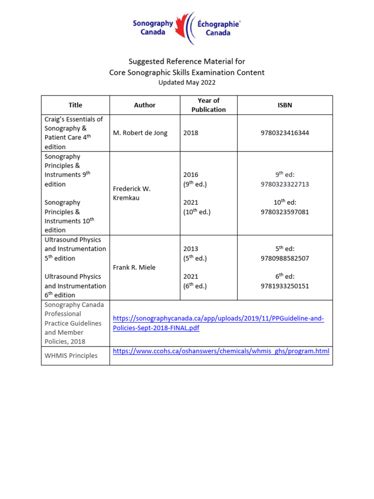 Suggested Reference Material For Core Content - Update May 2022 1 | PDF