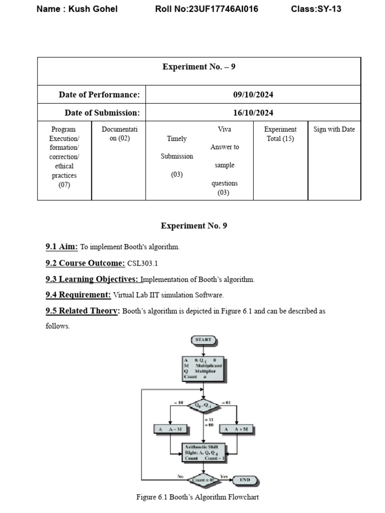 DLCA Experiment9 16-1 | PDF | Multiplication | Computer Programming
